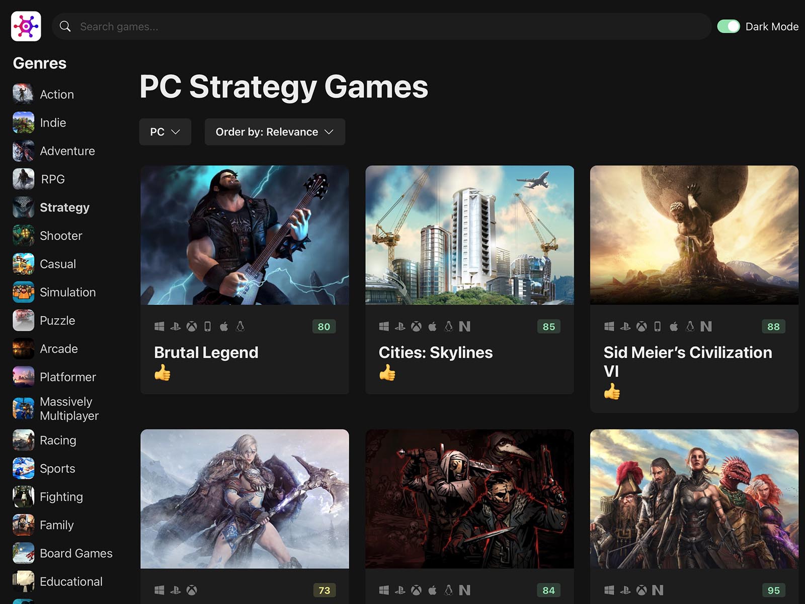 Masoud Safari's Website